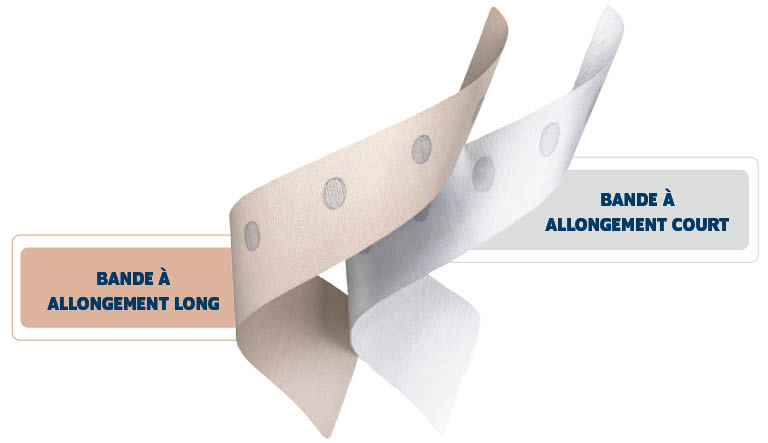 Insuffisance veineuse chronique : causes, symptômes, traitements..