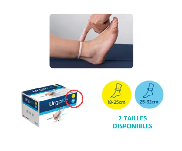 UrgoK2 - Urgo Medical